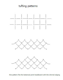 I've Finished My Headboard | DIY Projects By Nina