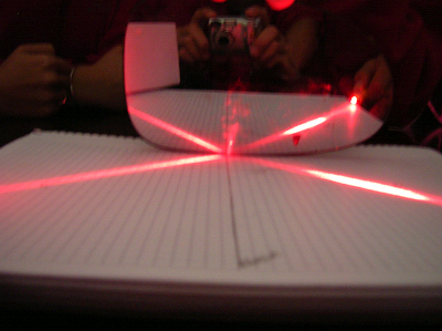 Fisica Optica: Experiencias de Laboratorio: Reflexión de la Luz