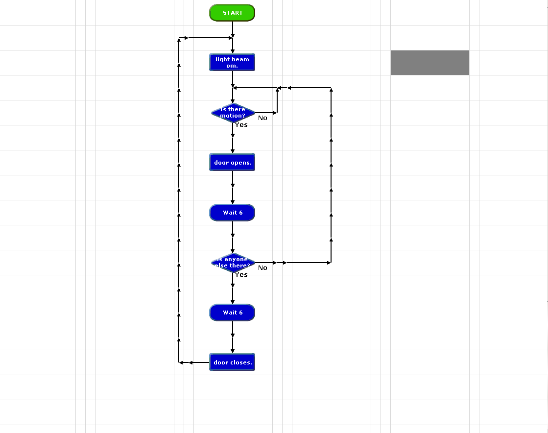 shanai2016 sliding door project