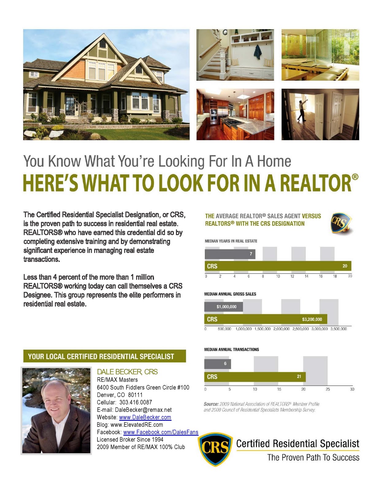 PROVEN RESULTS - The Colorado Real Estate Blog by Dale Becker, Compass ...