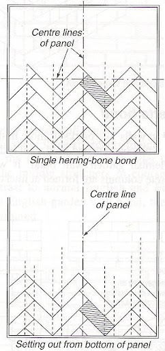 Students' Work: Dale's Herringbone