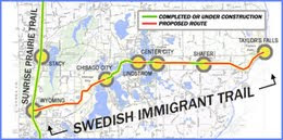 The Swedish Immigrant Trail