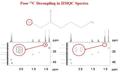 University of Ottawa NMR Facility Blog: Why Are Some of My HMQC ...