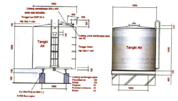 > Tangki Air | Masteropik