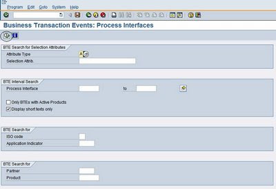 All Information About SAP