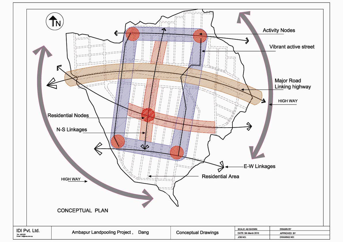 CONCEPTUAL PLAN | Ambapur Land pooling Map, Dang