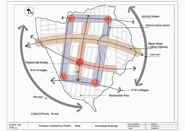 CONCEPTUAL PLAN | Ambapur Land pooling Map, Dang