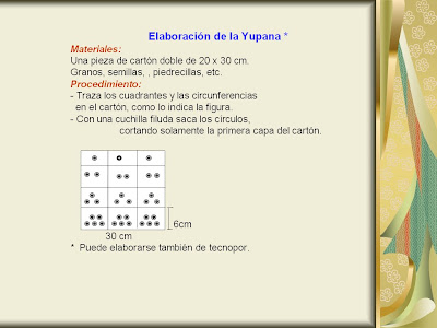 LABORATORIO DE MATEMÁTICA: La Yupana o Ábaco peruano, un elemento del ...
