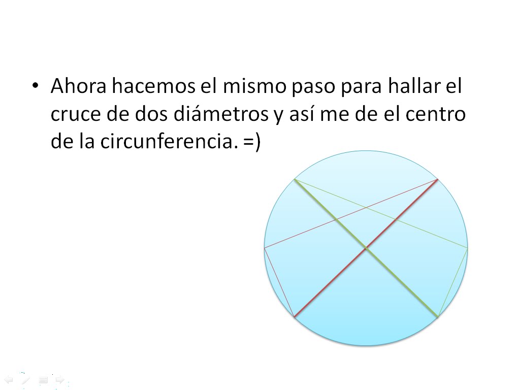 LABORATORIO DE MATEMÁTICA: La importancia de conocer el centro de la ...