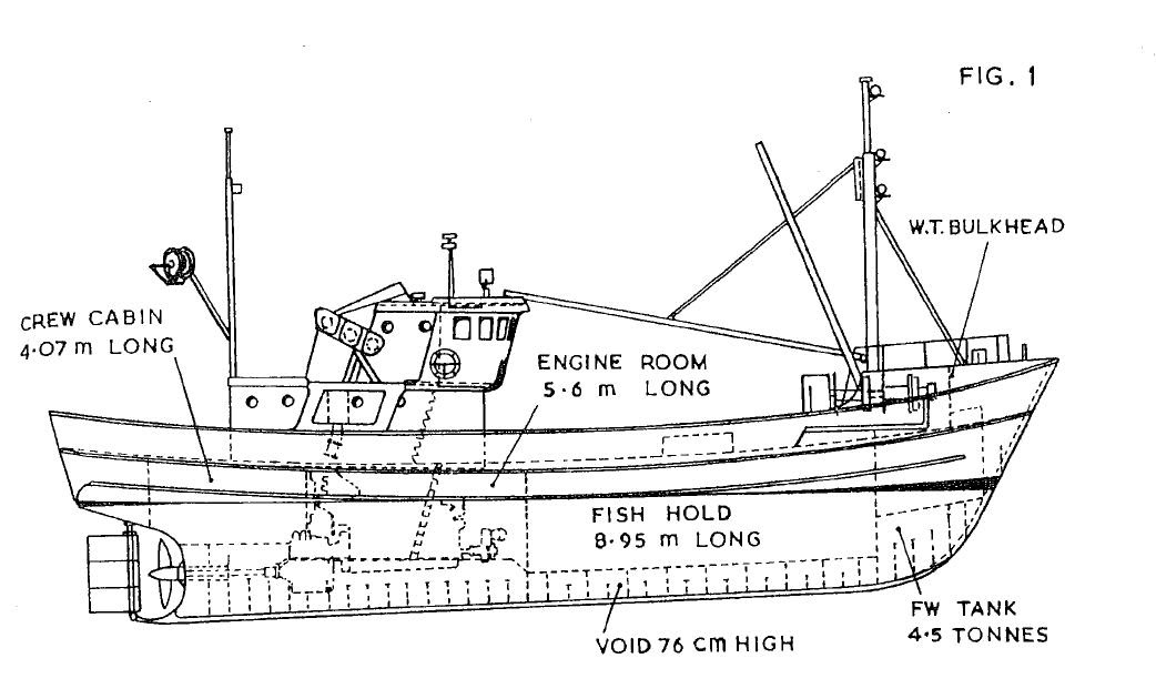 The trawler Gaul: The FV Trident Investigation – Another Public Inquiry ...