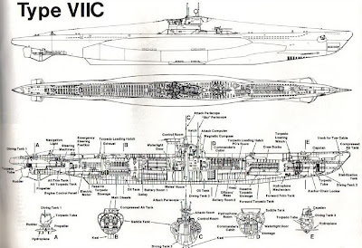 Submarinos Alemanes: U-Boat Tipo VII