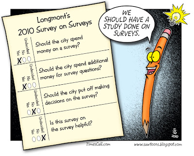 SAW Toons: A Survey on the Survey