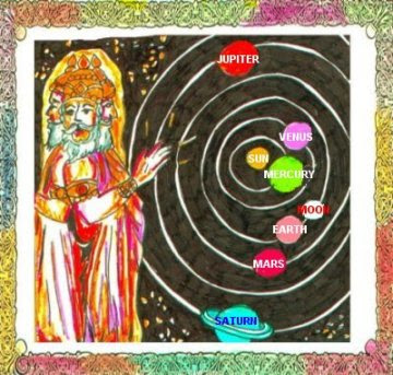 VEDA | VEDANTA | UPANISHAD | SHIRDI SAI BABA Messages |: DIVINE MESSAGE ...