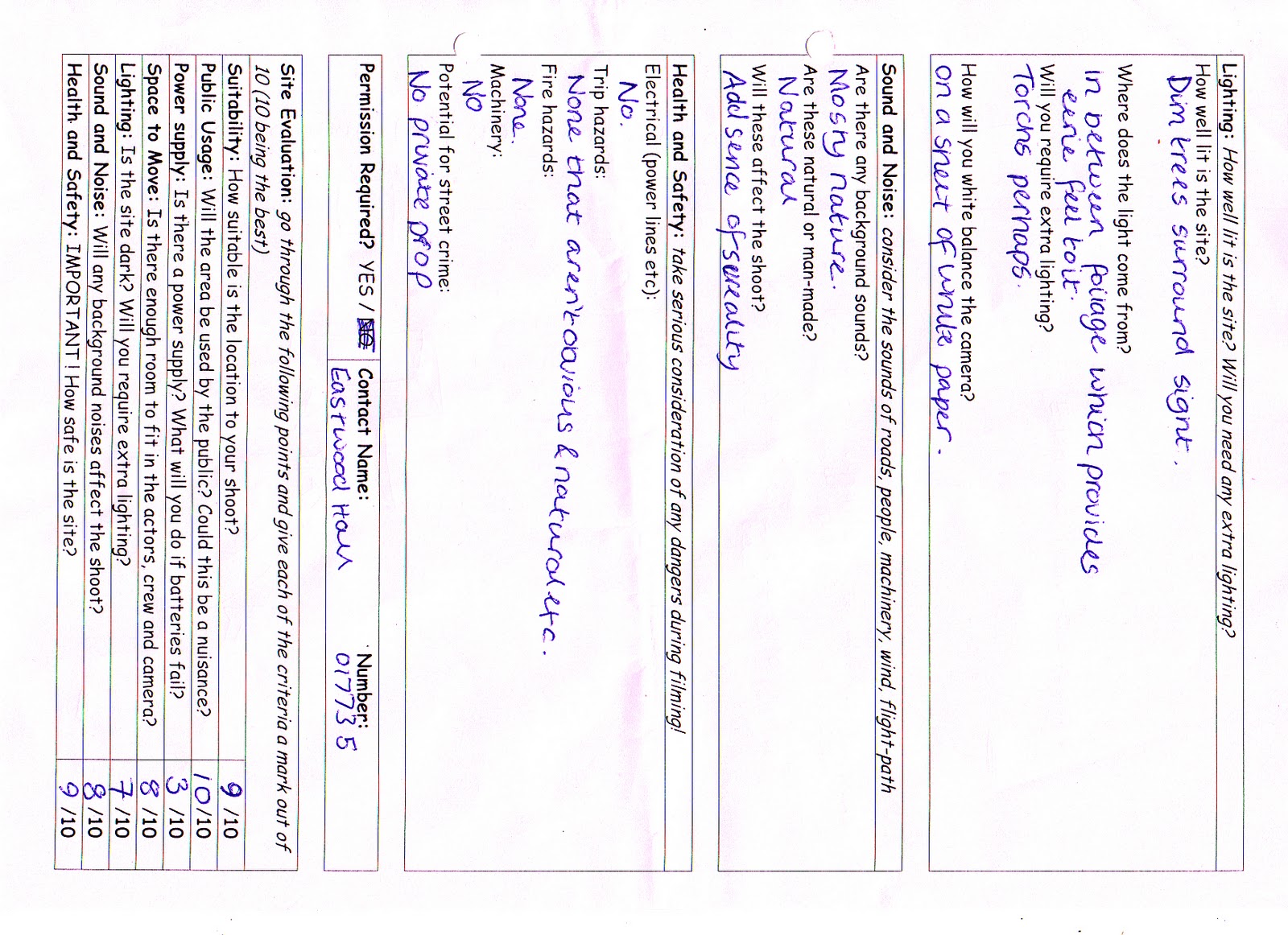 Foundation Portfolio: Storyboard part 2 and 3, recee sheet,Production ...