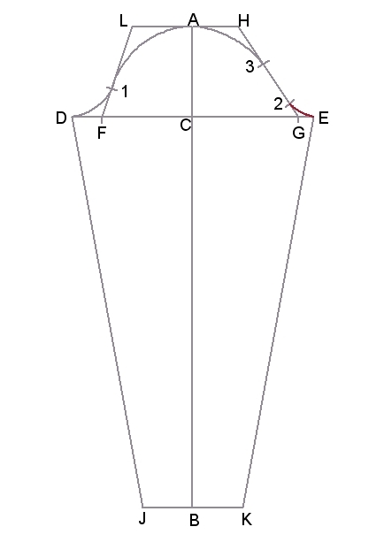 ikat bag: Drafting Part V -Drafting A Basic Sleeve Block