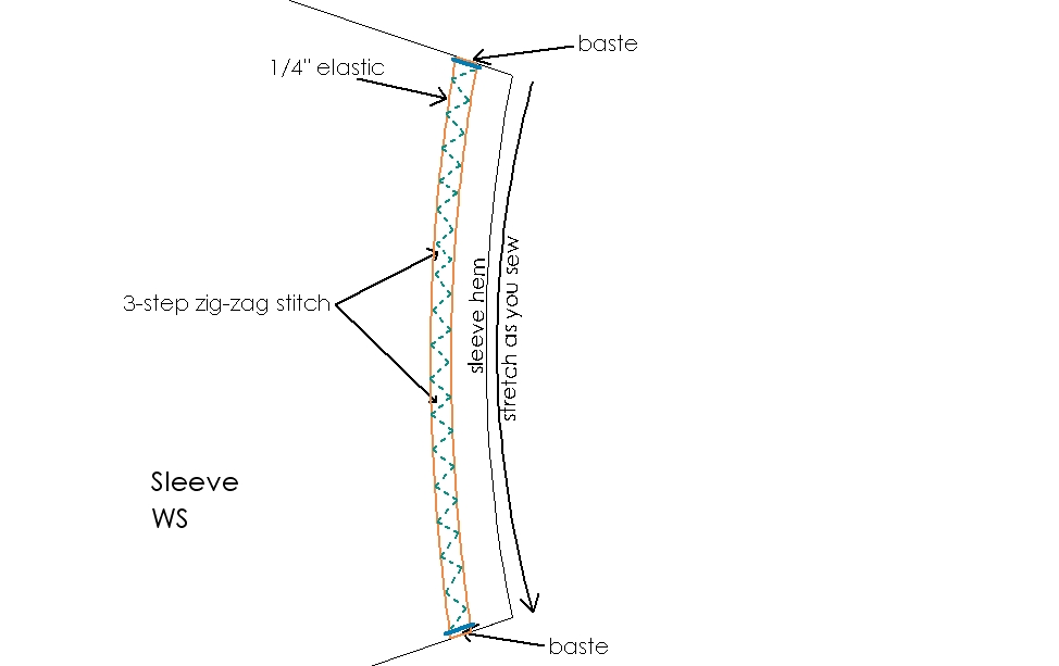 Drafting Part III - Adapting a Basic Sleeve for Other Styles