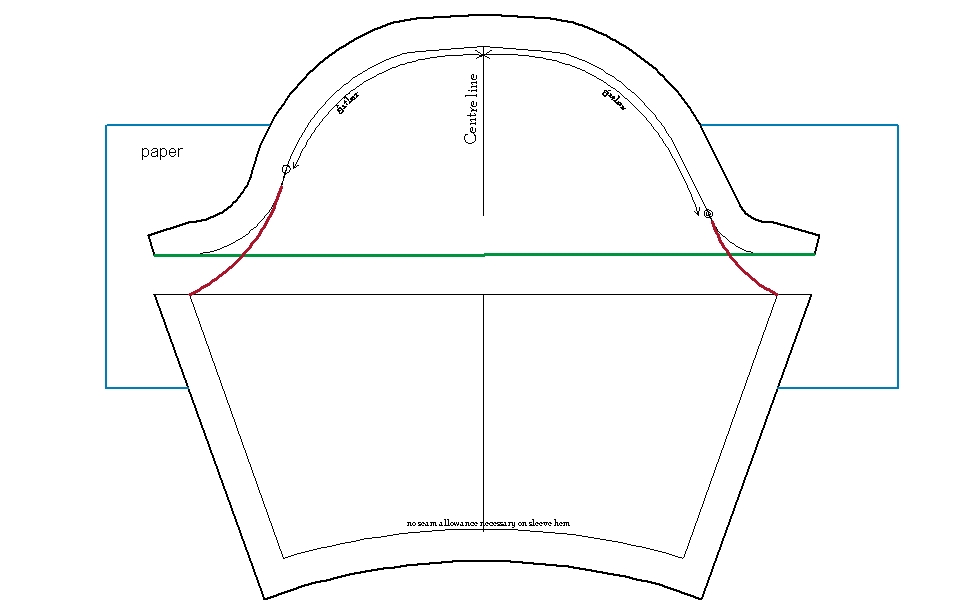 Drafting Part XIII - Using Slopers With Commercial Patterns