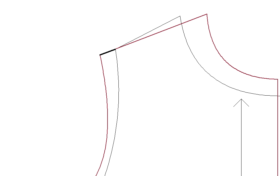 Drafting Part XIII - Using Slopers With Commercial Patterns