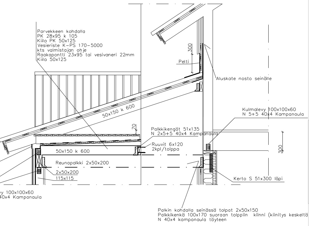 Hei me rakennetaan!: Terassin teko alkoi