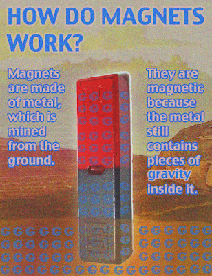 Physics For Everyone: PFE003: Magnets