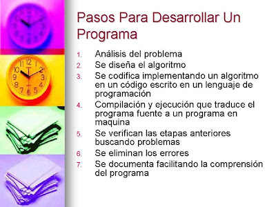 TODO SOBRE EL CD: Pasos para desarrollar un programa