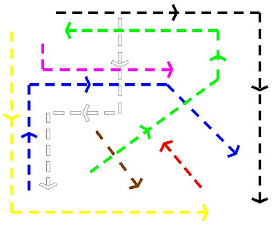 Revit Fix: Circulation diagrams made easy