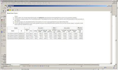 Ies ve revit - weddingpsado