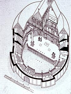 Medieval Theater Stage