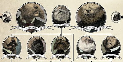 The Presurfer: June 2010