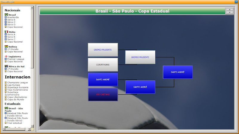 lasopafitness - Blog