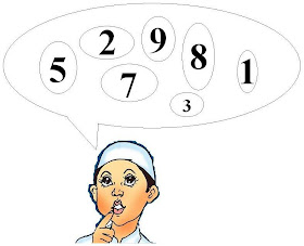 Apa Itu Nombor Bulat - BenjaminrosCisneros