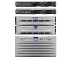 Communication Server