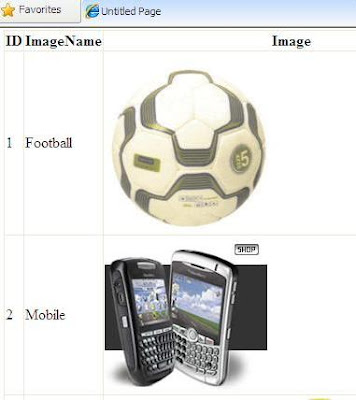 Display Images In GridView From DataBase Asp.Net