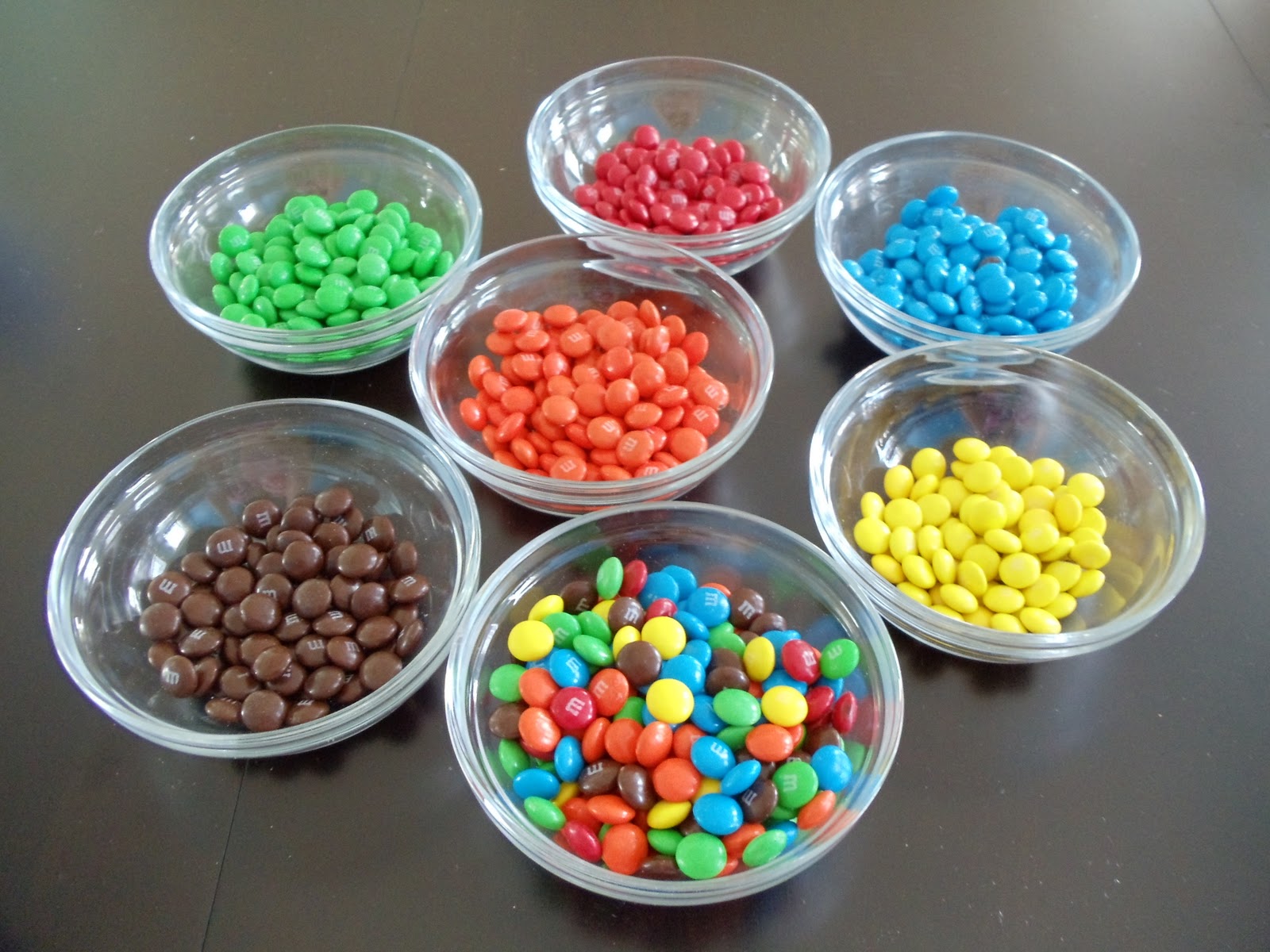 Everything Has It's Wonders: Sorting M&Ms