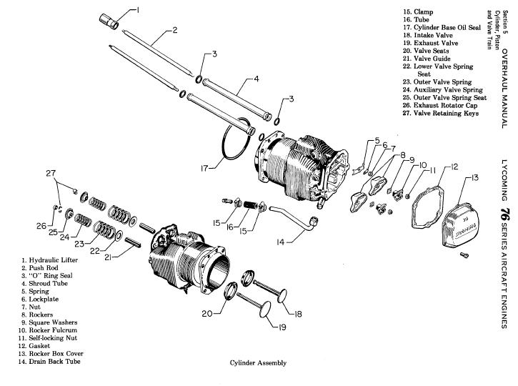 Disassembly - RECIPROCATING ENGINE OVER HAUL PROCEDURES