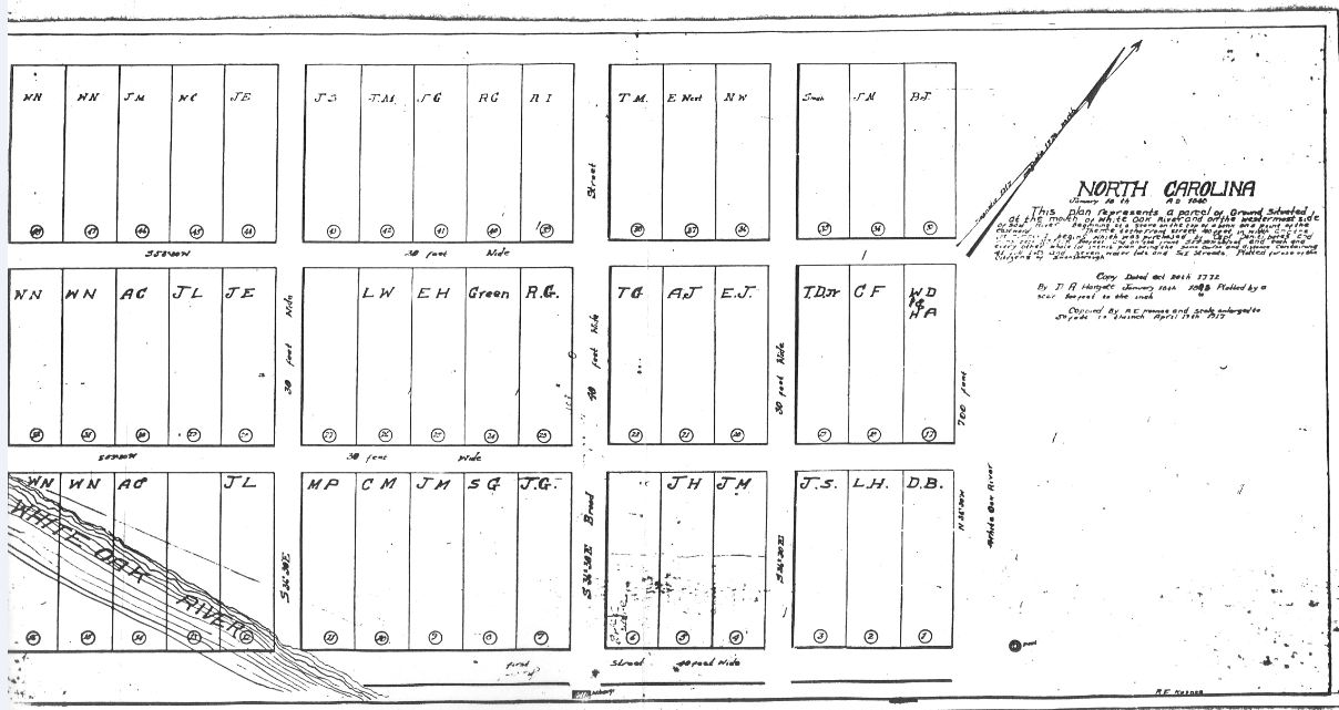 Swansboro, North Carolina History: Bicentennial Study