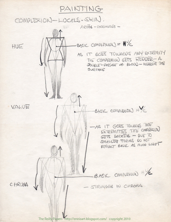 The Reilly Papers: 12/19/10 - 12/26/10