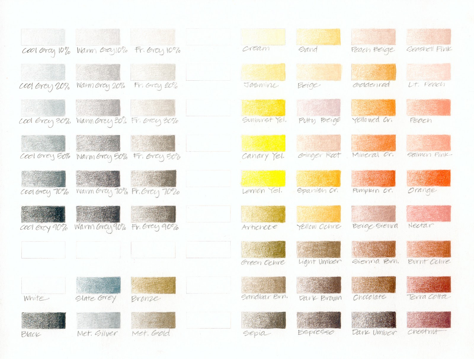 Sarah Melling: Pencils and Paper: Swatching, scanning and shooting