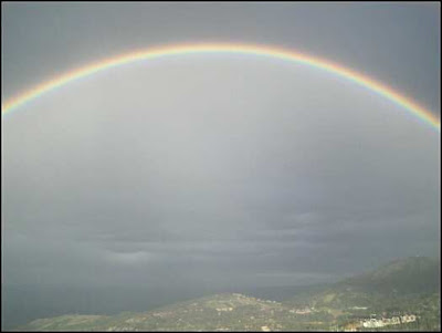 Watching the World Wake Up: How a Rainbow Works