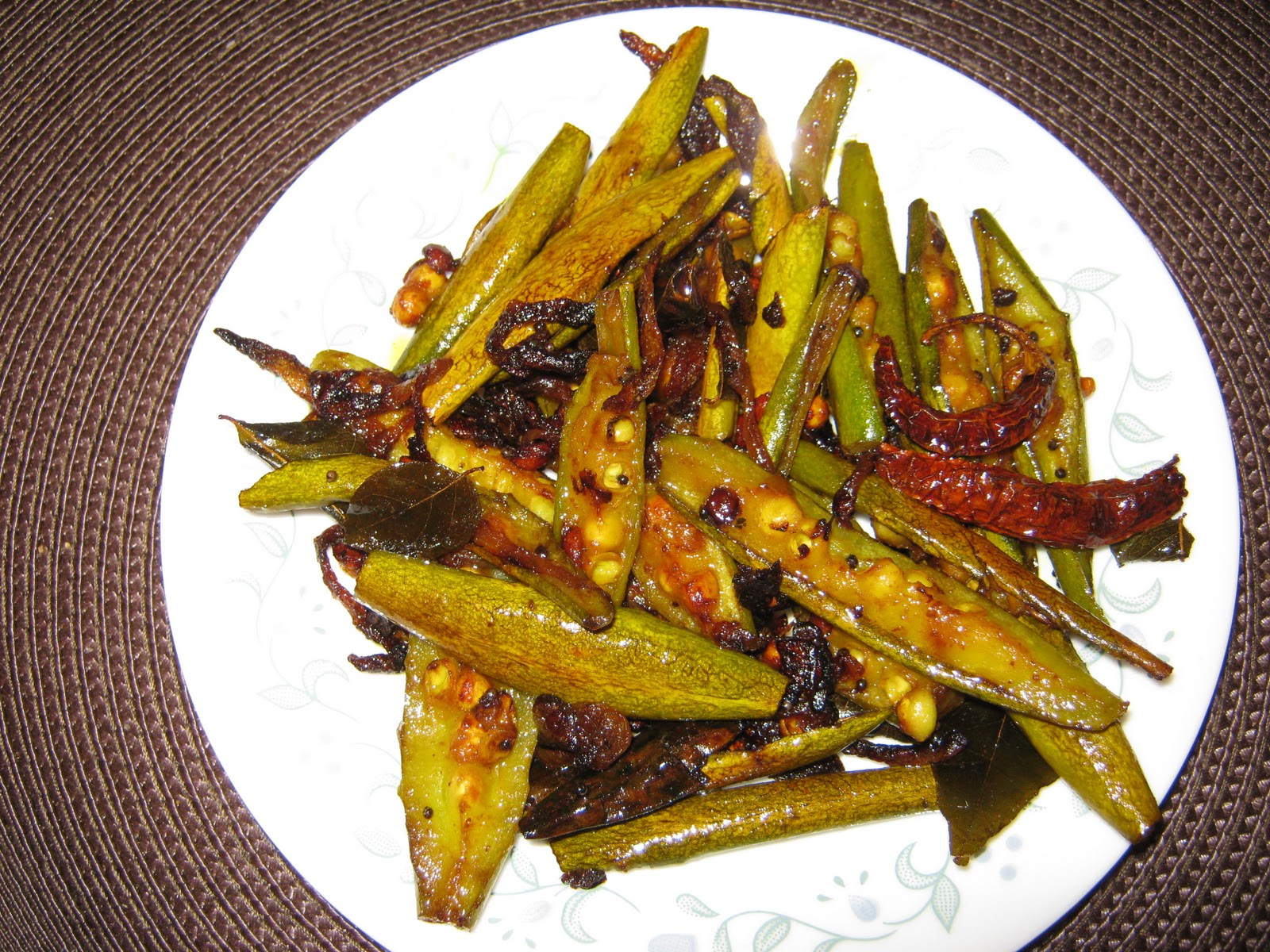 Food food and food: Crunchy parwal dry