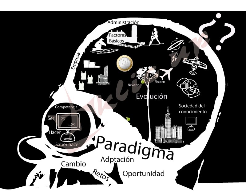 Diseño Gráfico y algo más: LA EVOLUCIÓN DEL LOS PARADIGMAS