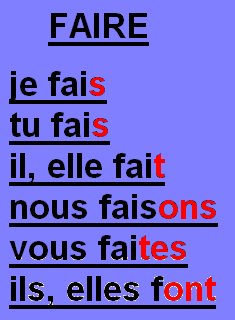 blog voor de leerlingen Frans van het derde jaar: l'indicatif présent ...