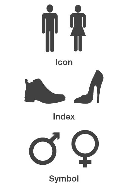 Decoding Culture Noise Semiotics Decoding Culture Noise Semiotics