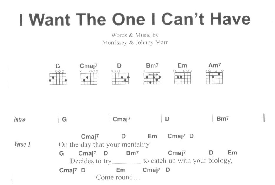 Smiths On Guitar: I Want The One I Can't Have