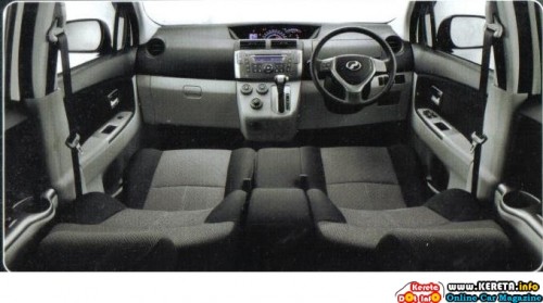 KERETA ALZA: Specification About Perodua Alza