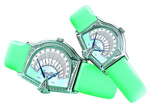 Re Edition: Know More about Retrograde watch