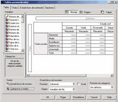 creacion de windows: TABLAS Y IMAGENES