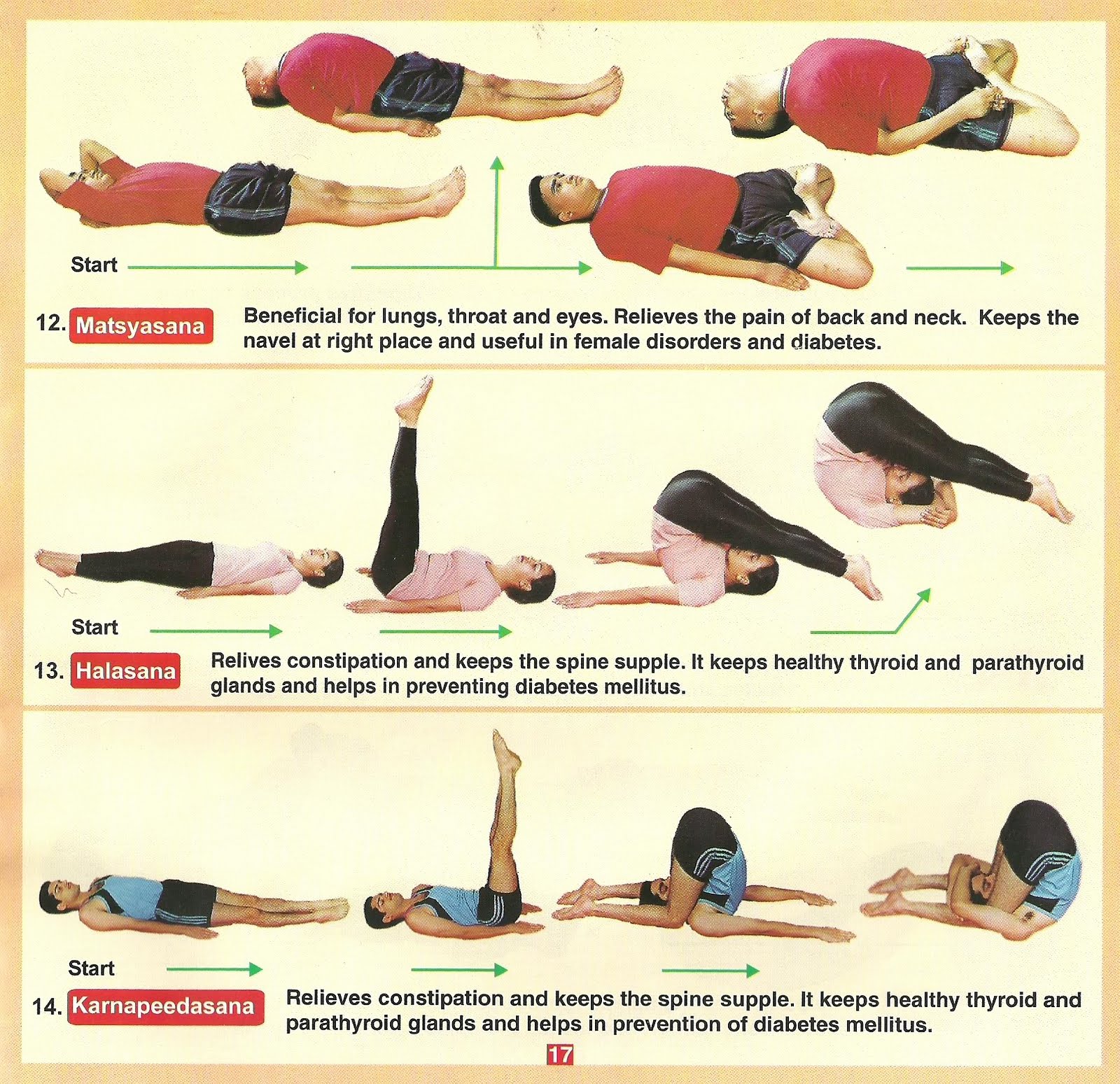 Yogendra Nath Yogi: 2010-09-26