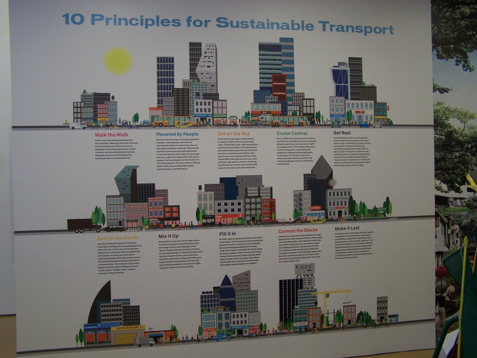 Rebuilding Place in the Urban Space: Our cities ourselves exhibit in ...