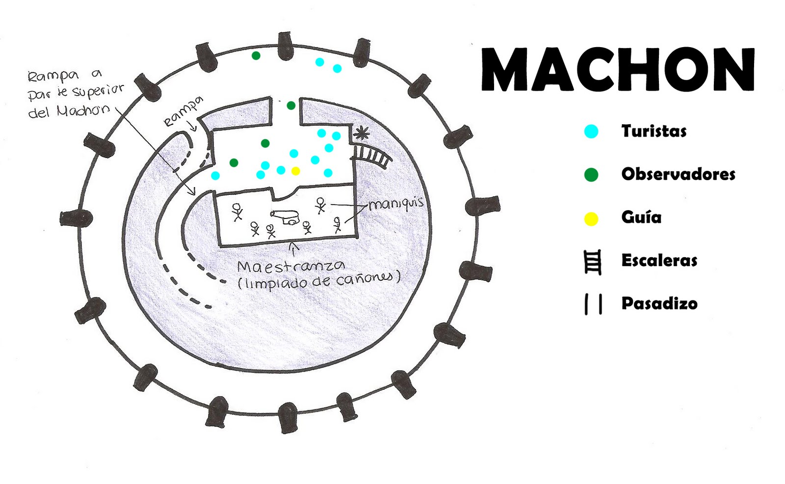 El Torreón del Rey del Real Felipe